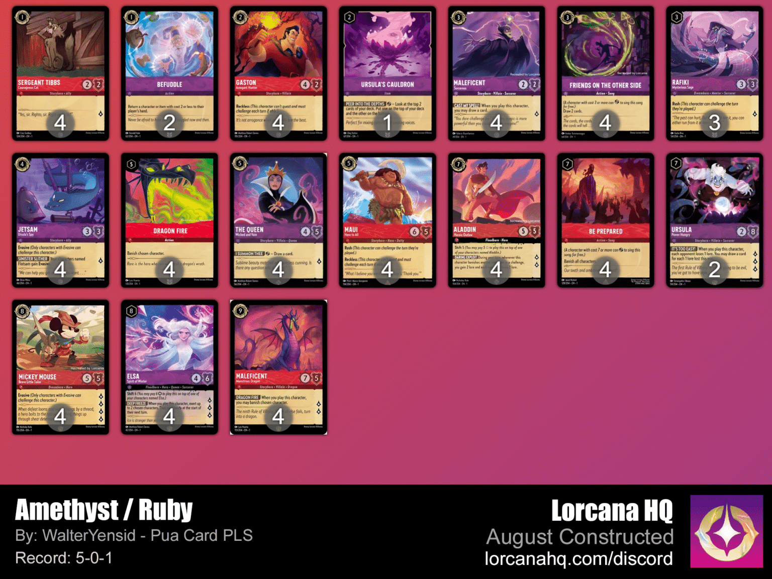 Lorcana HQ Constructed Tournament Decklists - Mushu Report | Disney ...