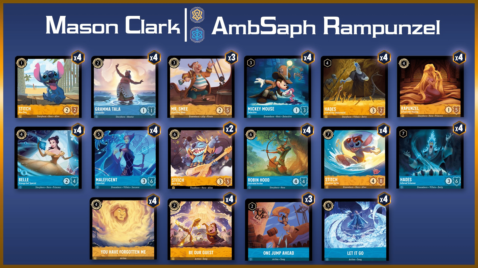 TCGplayer Invitational Main Event Decklists - Mushu Report | Disney ...
