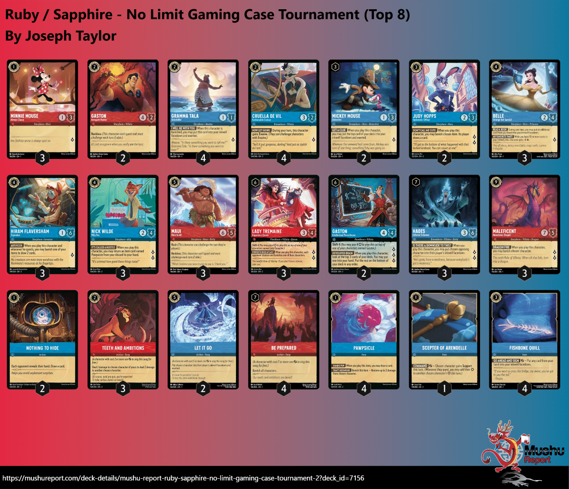 No Limit Gaming Case Tournament Decklists - Mushu Report | Disney ...