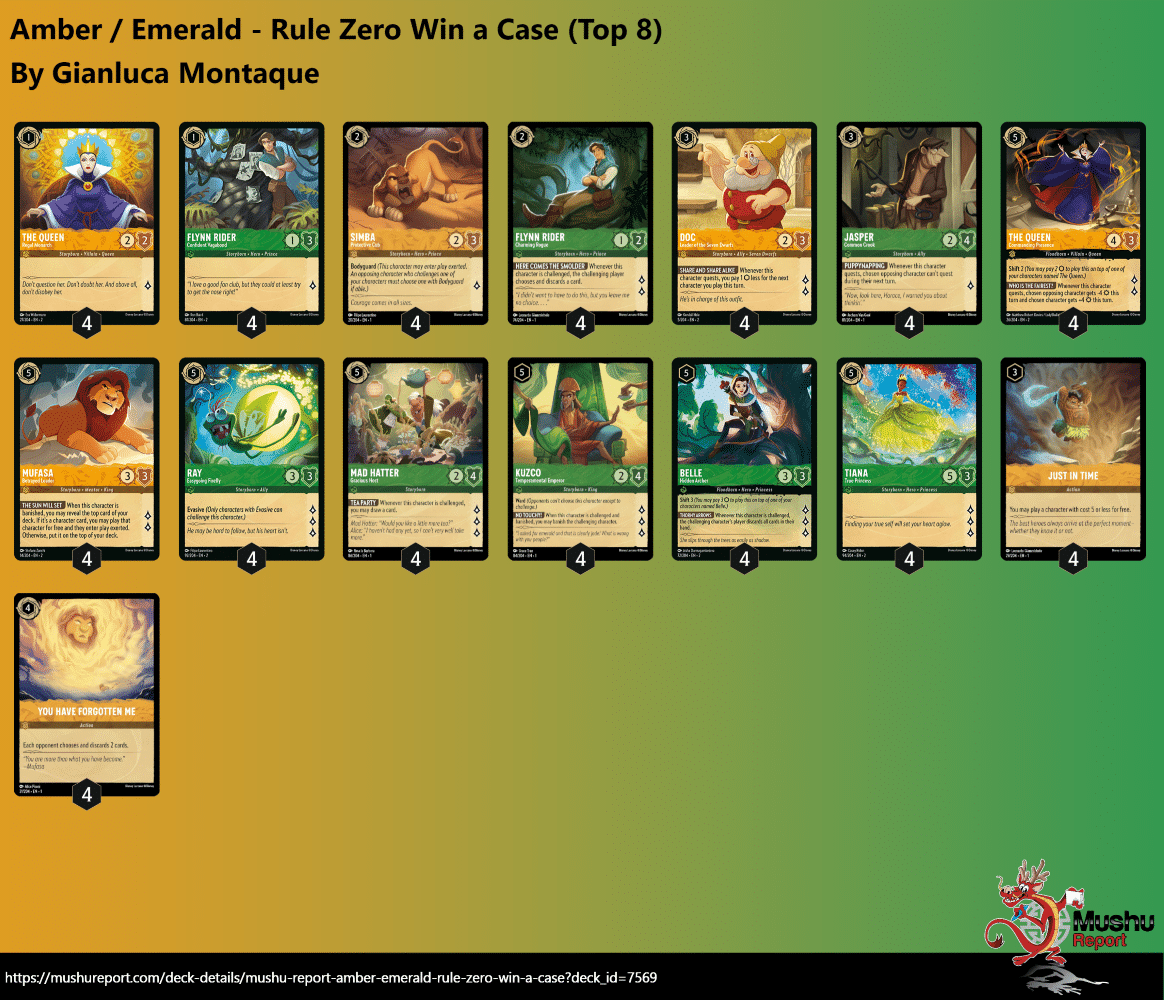 Rule Zero Win a Case Decklists - Mushu Report | Disney Lorcana News ...