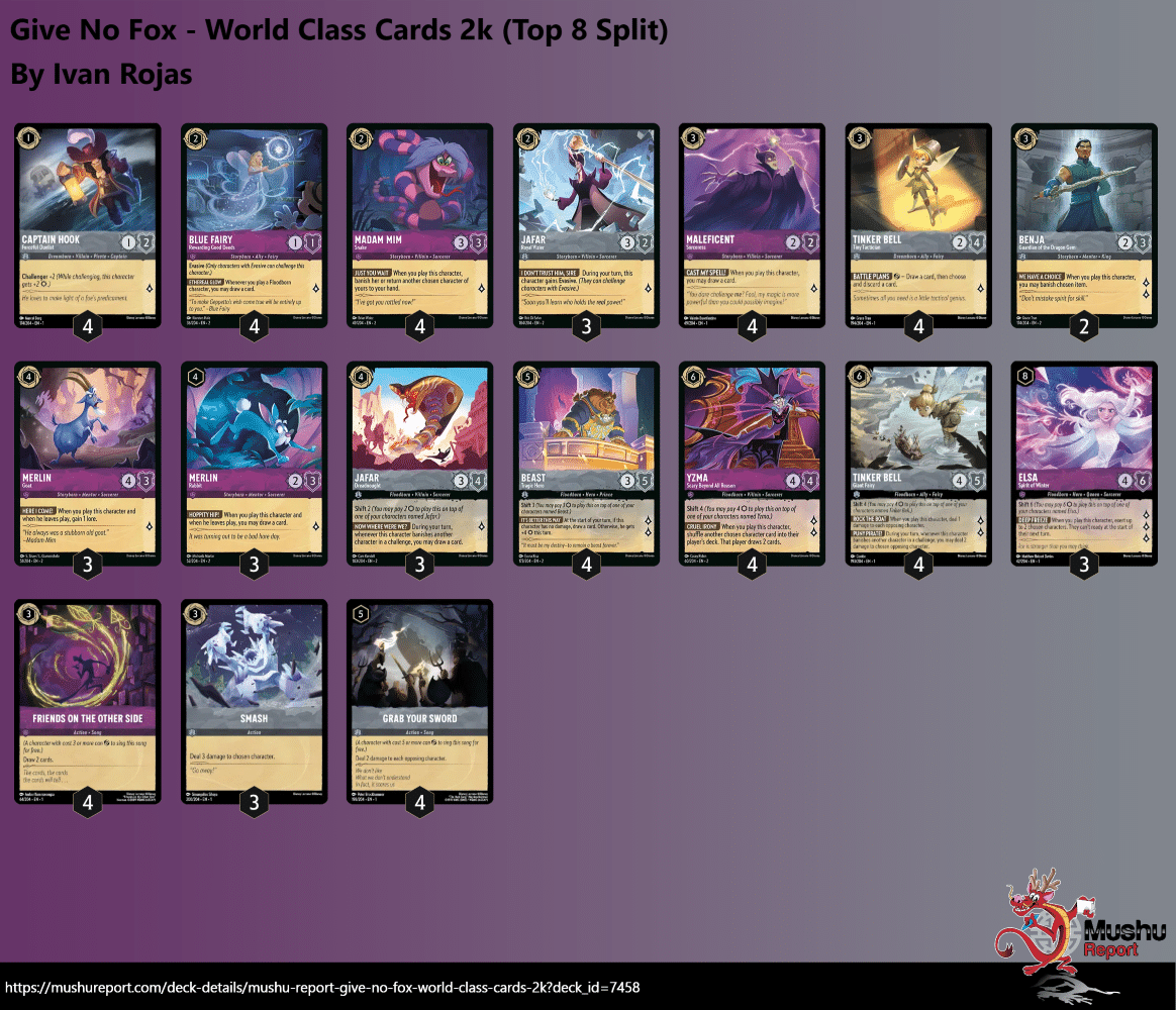 World Class Cards 2k Decklists - Mushu Report | Disney Lorcana News ...