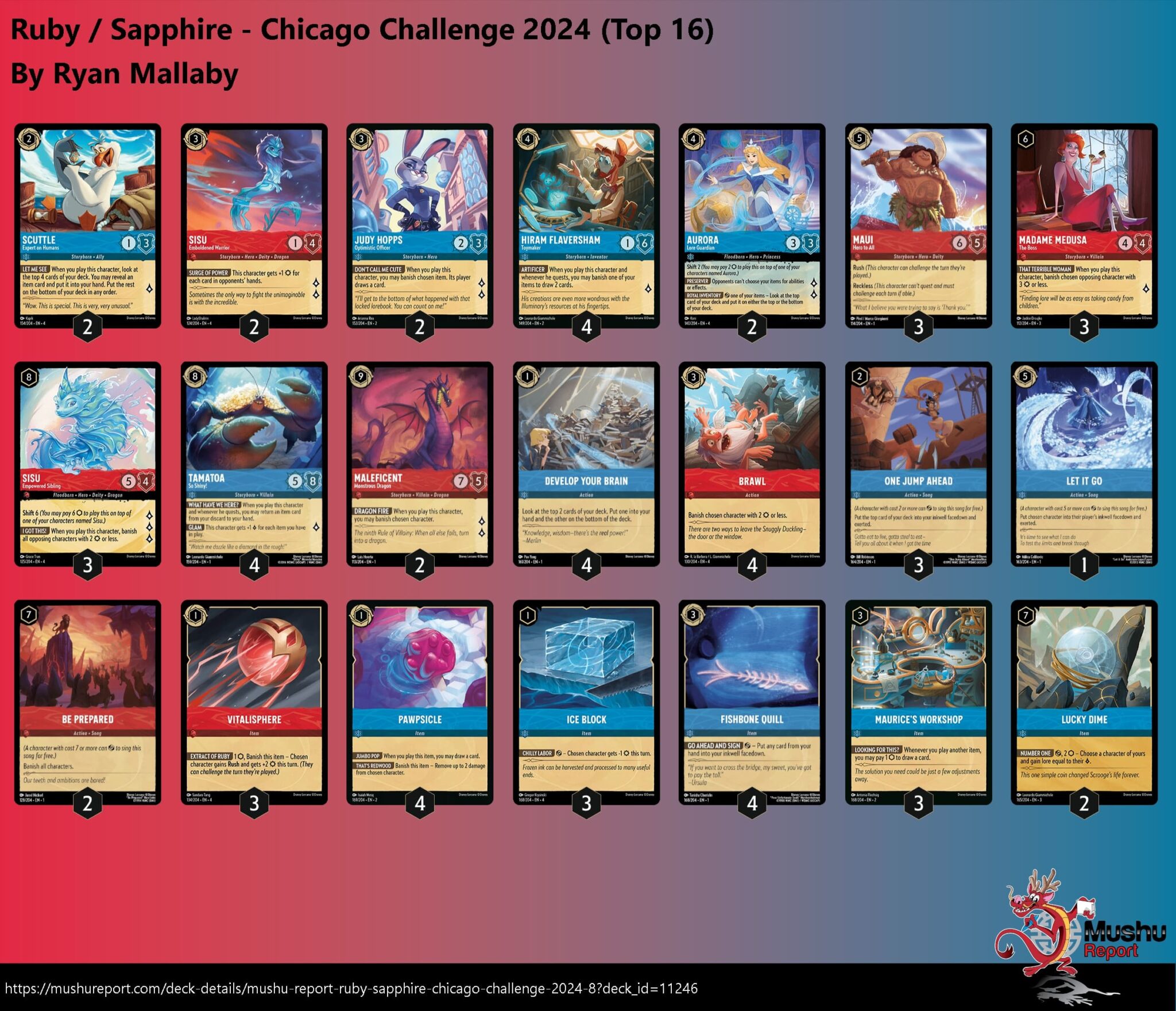 Chicago Challenge 2024 Report - Mushu Report | Disney Lorcana News ...